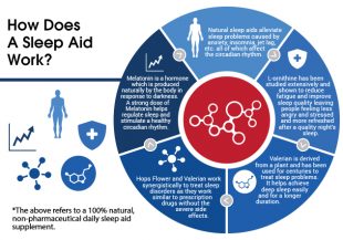 How To Find A High Quality Effective Sleep Aid